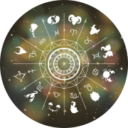 Astrology Wheel Guide: The 12 Astrological Houses – Individualogist.com